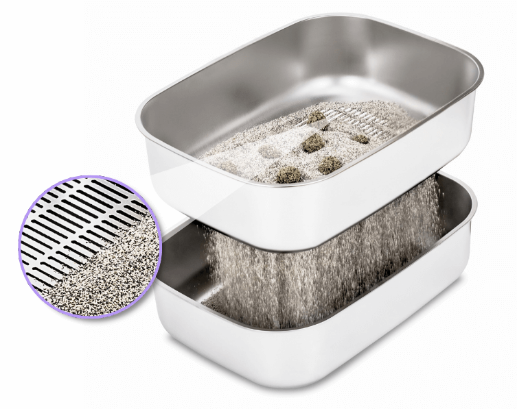 Explore the advantages of the Furrbby Sifting System over plastic ...